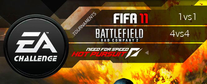 EA Challenge | News 24/7
