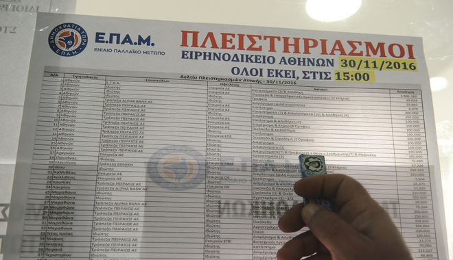 Αποχή συμβολαιογράφων τέλος. Ποιοι πλειστηριασμοί θα διεξάγονται | News ...