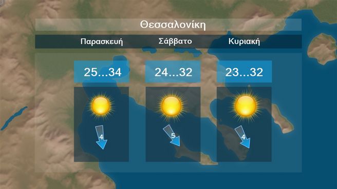Καιρός Θεσσαλονίκη: Ανεβαίνει η θερμοκρασία, δεν λείπουν οι βροχές ...