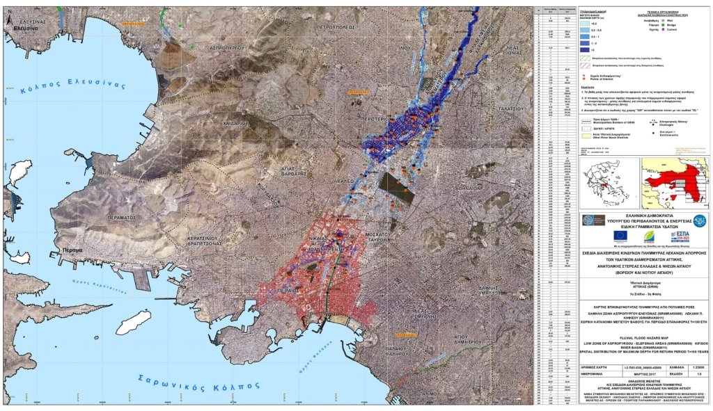 Γιατί η Αθήνα έθαψε τα ποτάμια της