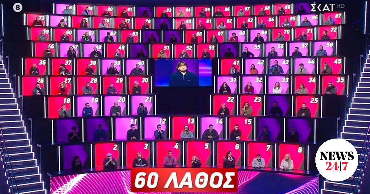 Μονομάχος: 60 παίκτες δεν ήξεραν πού βρίσκεται η Λιθουανία